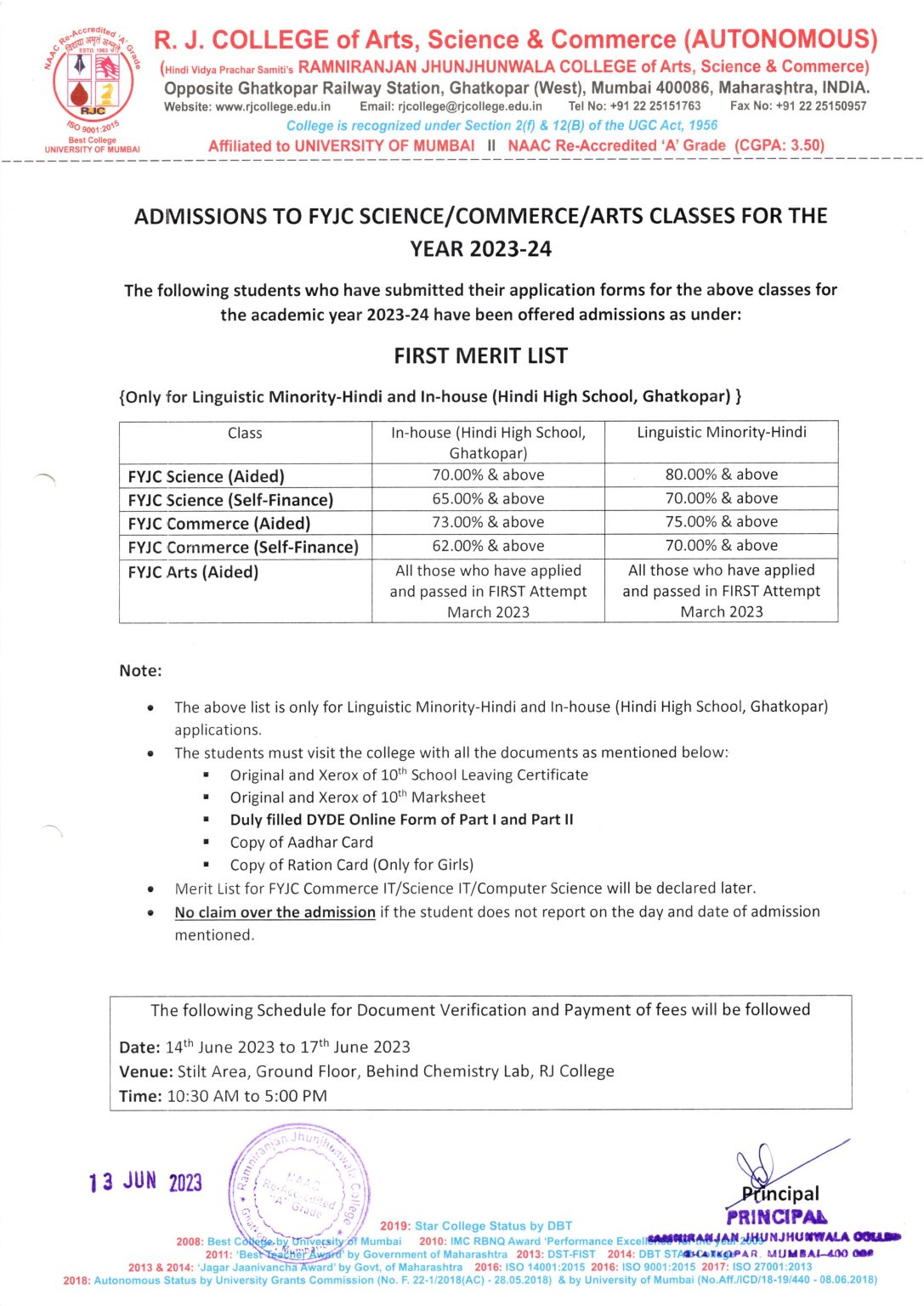 FYJC-11th First Merit List Inhouse and Hindi Minority 2023-24 – RJ ...