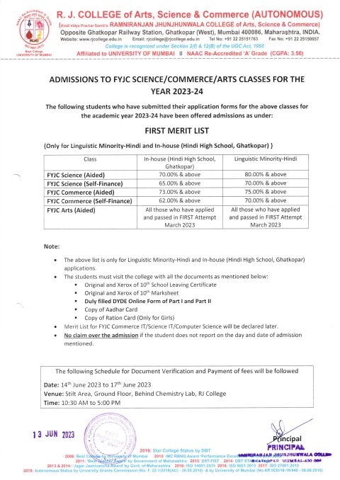 FYJC-11th First Merit List Inhouse and Hindi Minority 2023-24 – RJ ...